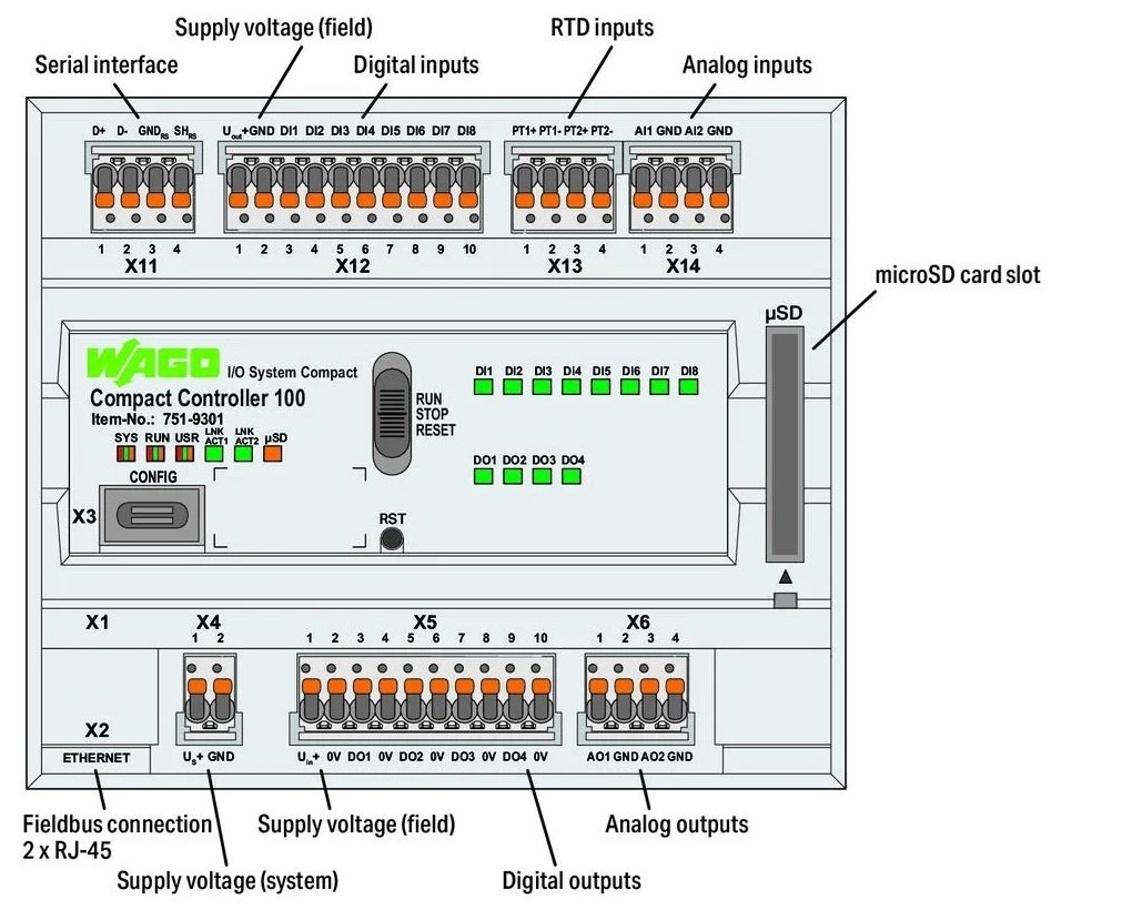 WAGO-751-9301 - ECS NZ
