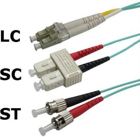 Fibre Optic Cables - ECS NZ