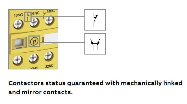 Safety Contactor 24V AC/DC (30kW) - ECS NZ