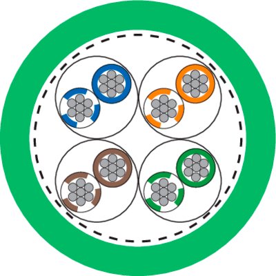 Cat6A Flexible PVC Profinet 4 Pair | LAPP-2170930 - ECS NZ